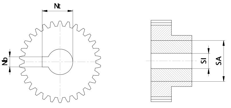Zahnräder - meta-technik